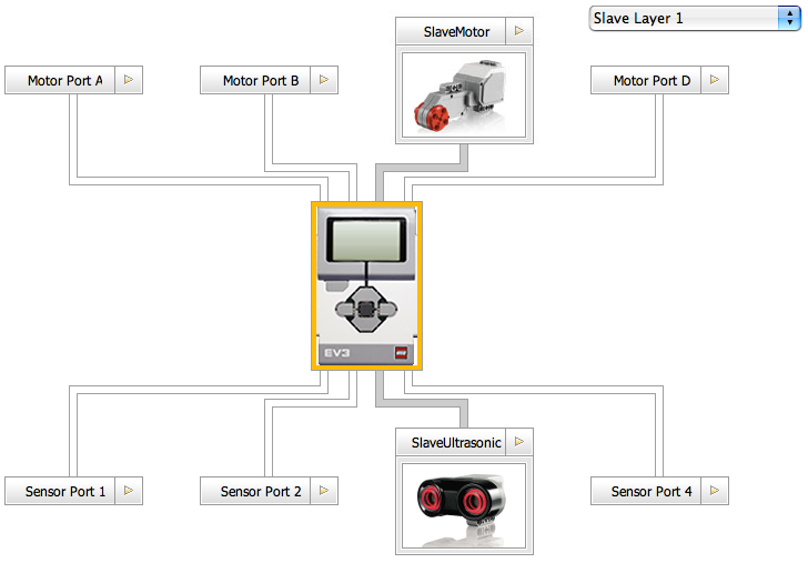 LEGO EV3 | Tufts Maker Network