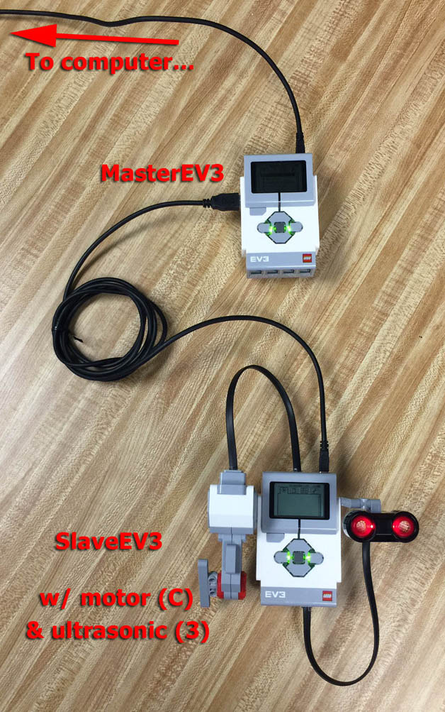 LEGO EV3 | Tufts Maker Network