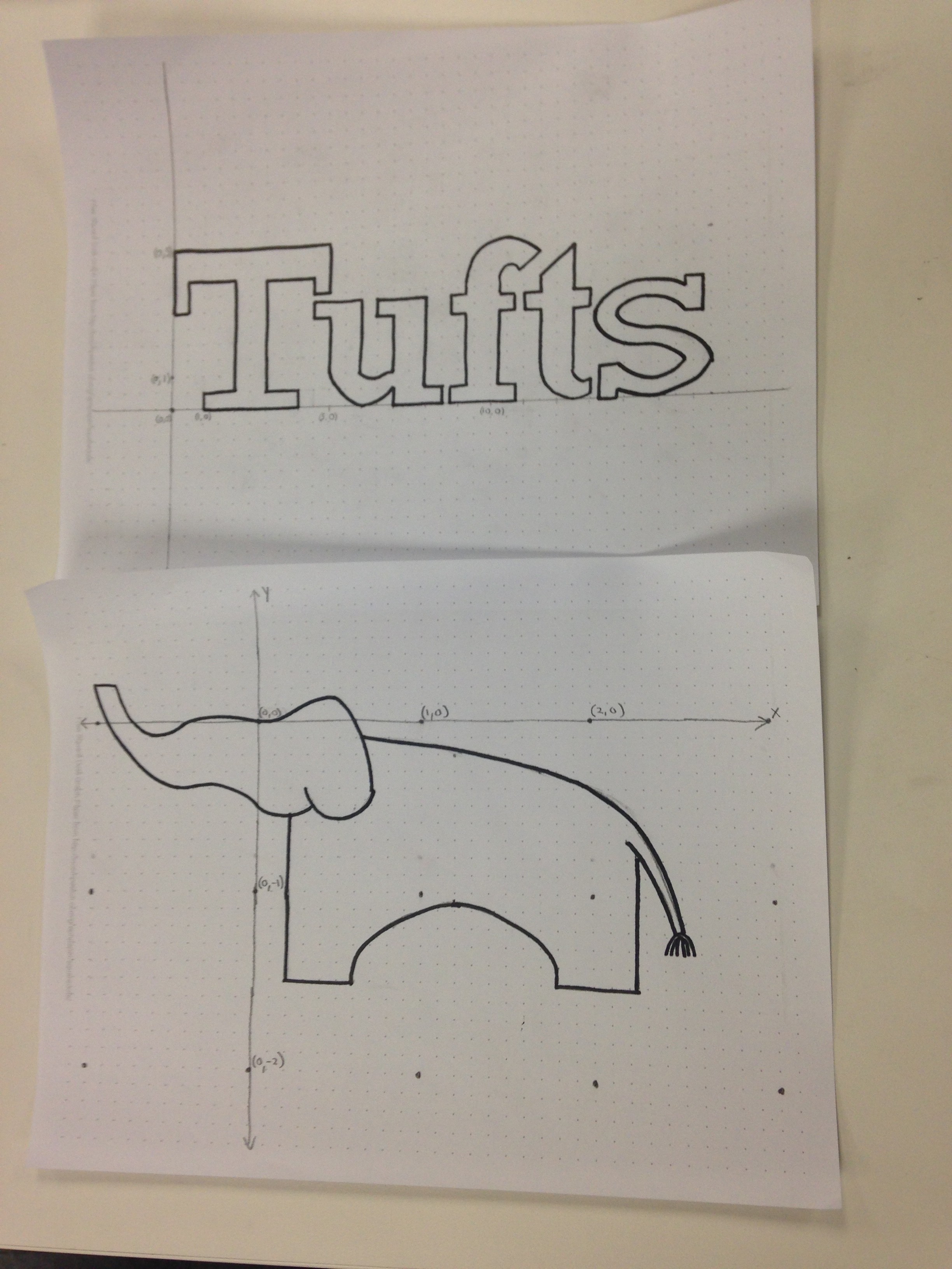Creating a Picture using Functions | Tufts Maker Network