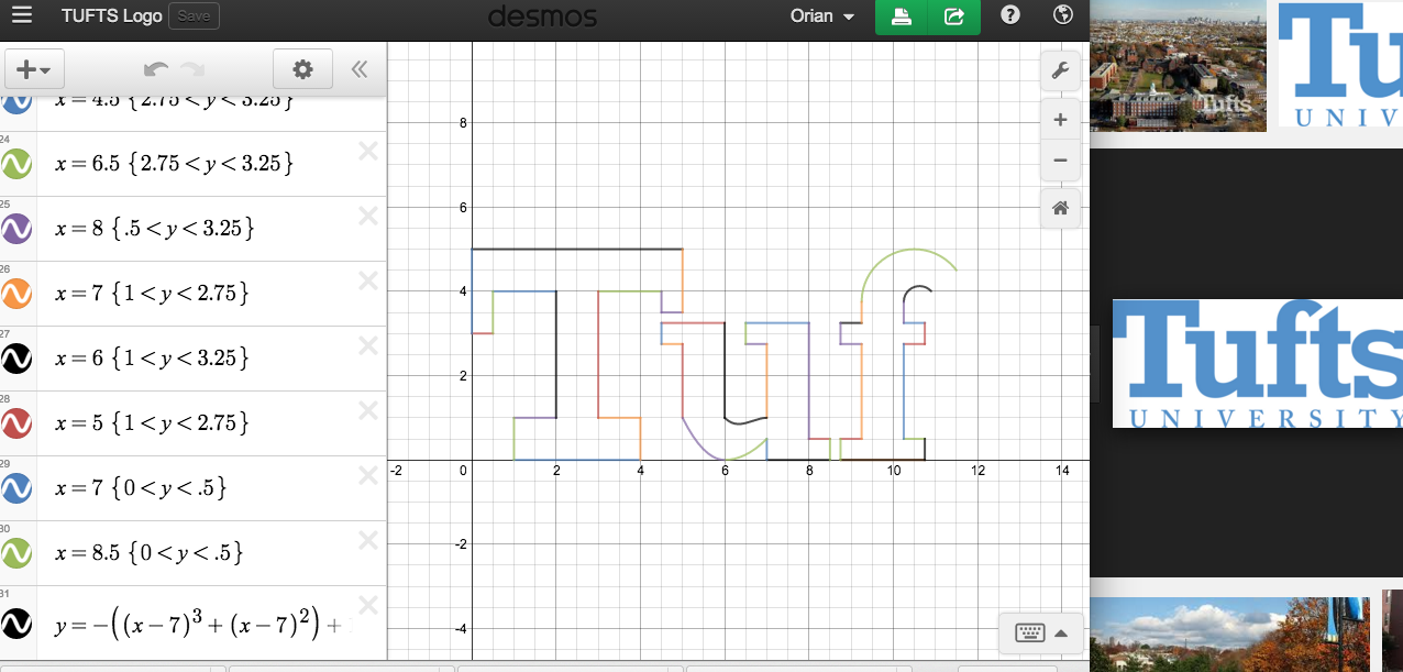 Creating a Picture using Functions | Tufts Maker Network