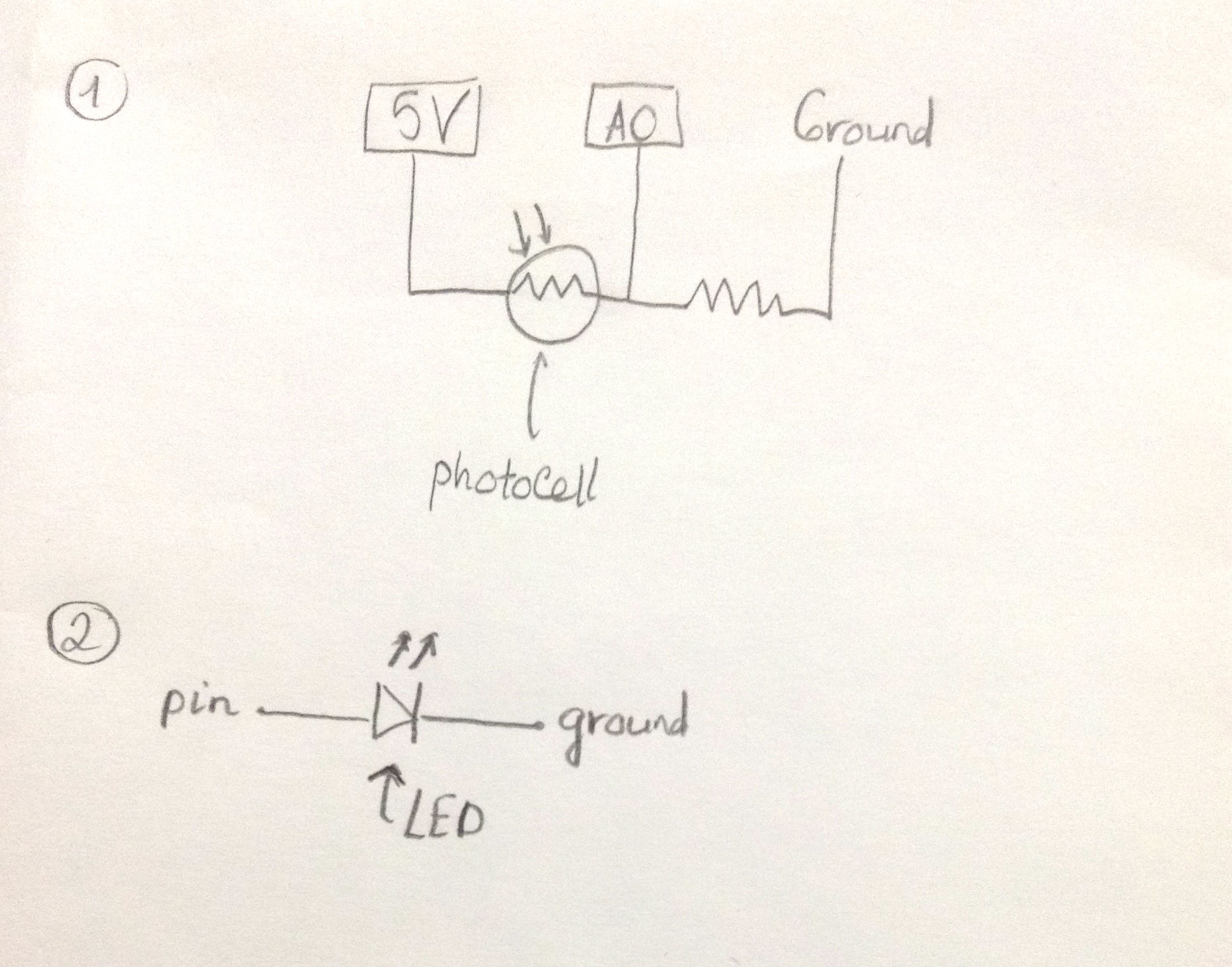 LED Neurons | Tufts Maker Network